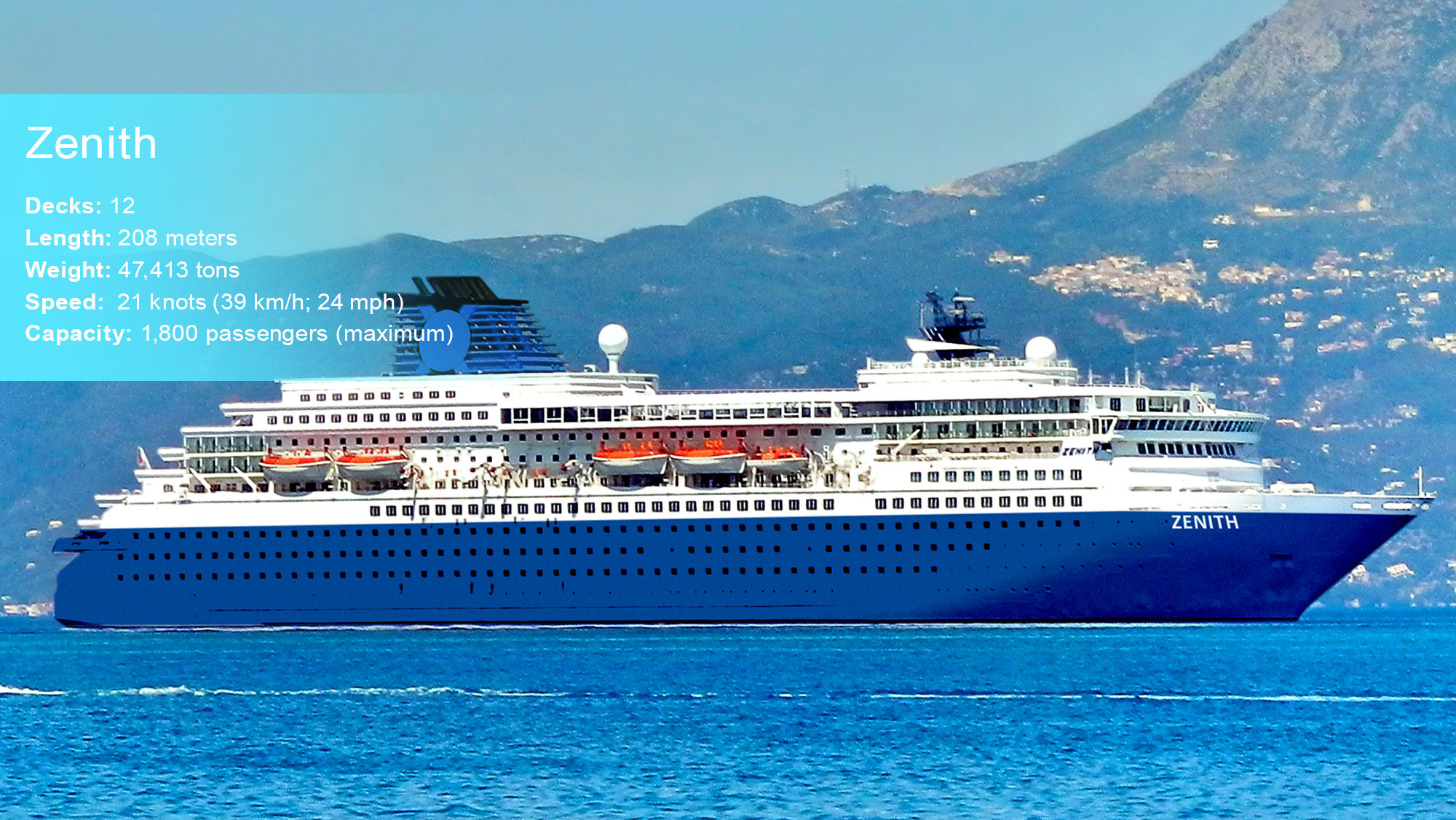 Peace Boat - About Peace Boat